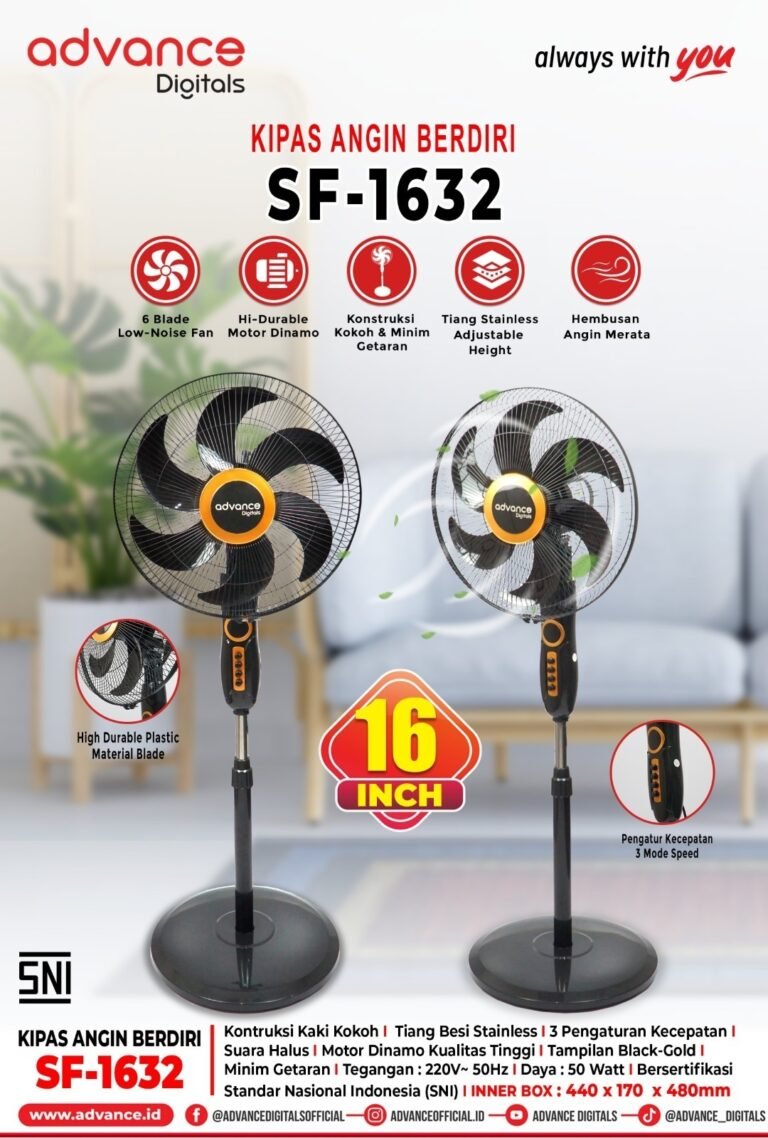 Mengenal Jenis microphone dan Kegunaannya - Advance Digitals