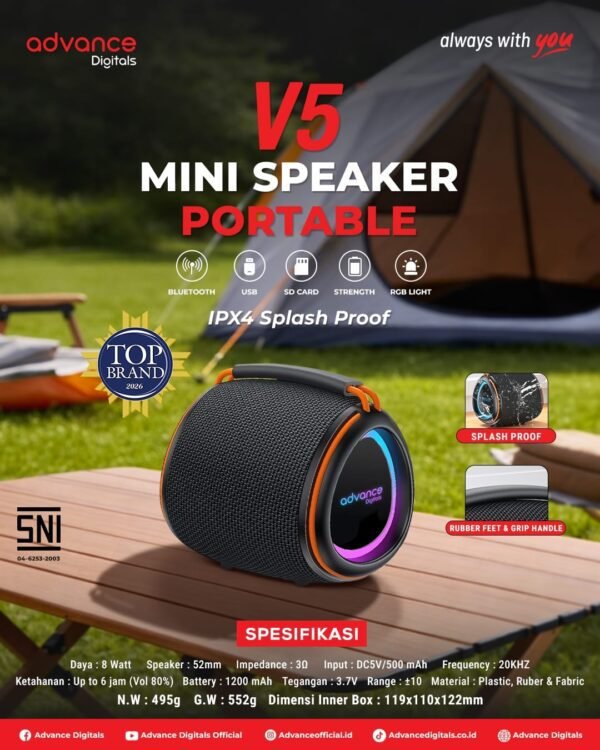 Mengenal Jenis microphone dan Kegunaannya - Advance Digitals