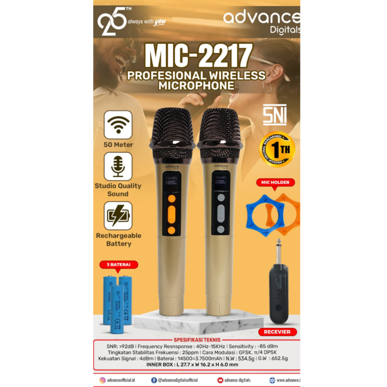 Mengenal Jenis microphone dan Kegunaannya - Advance Digitals
