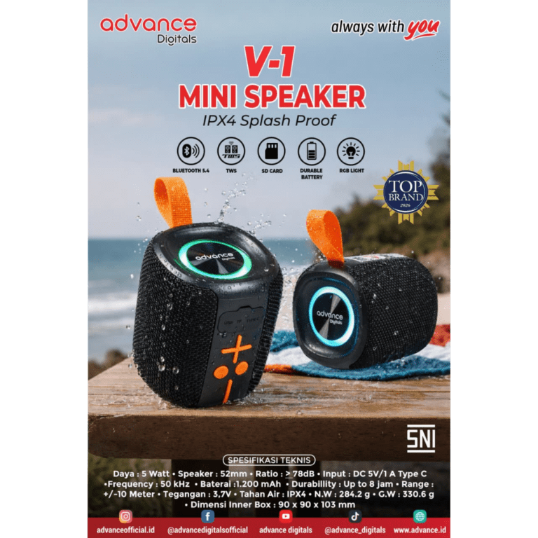 Mengenal Jenis microphone dan Kegunaannya - Advance Digitals